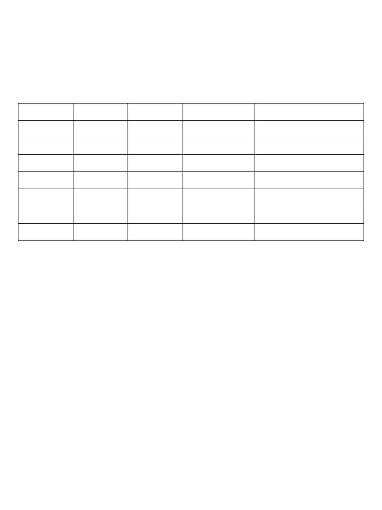 OJT DTR Template | PDF