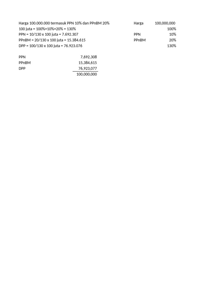 Contoh Soal PPN | PDF