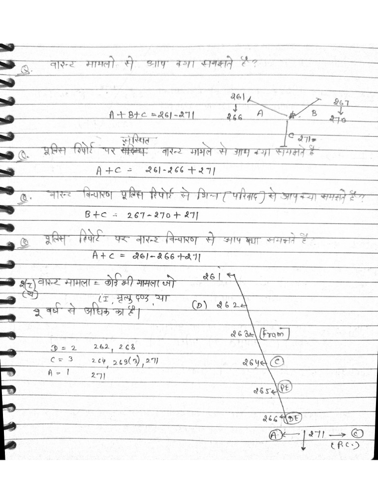 Bnsss | PDF
