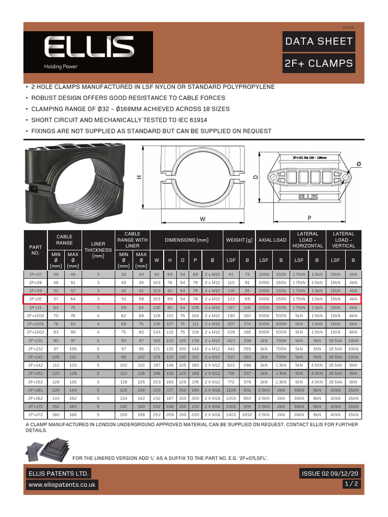 2F Clamp Data Sheet English 2 | PDF | Electrical Components ...