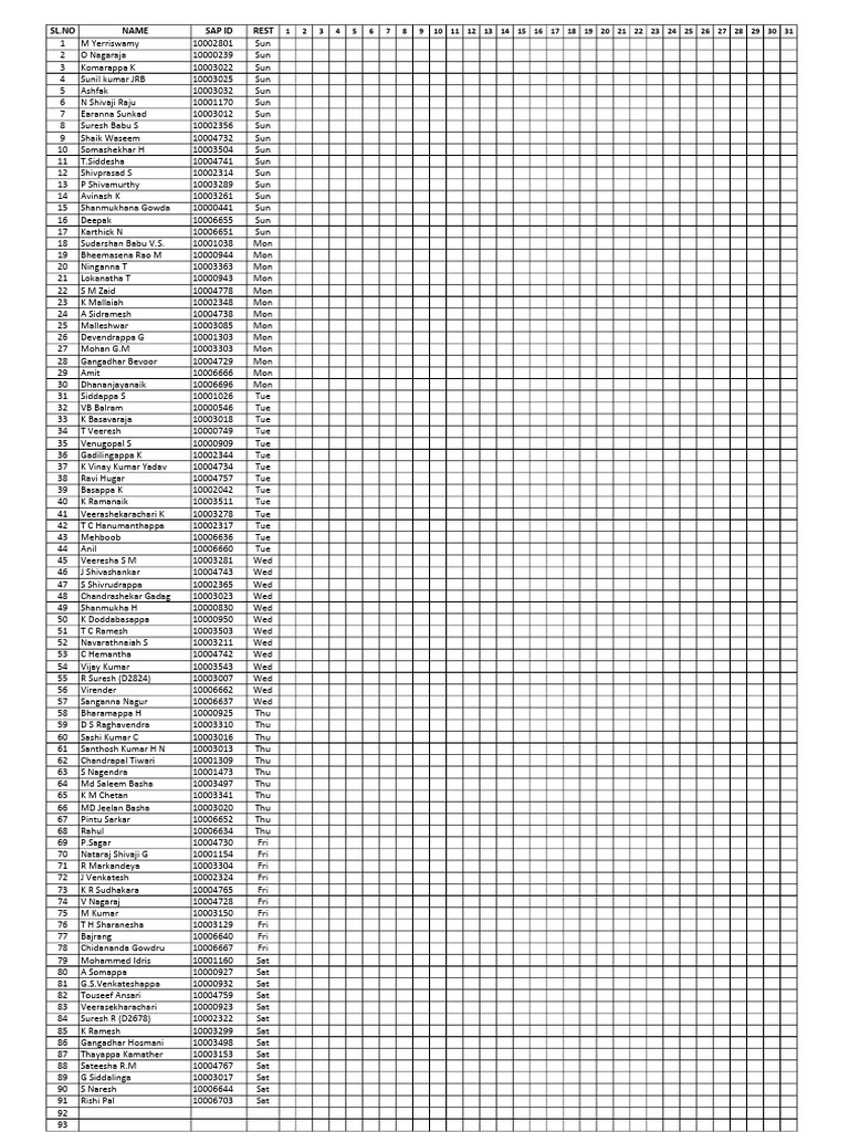Attendance Correction Tracking | PDF