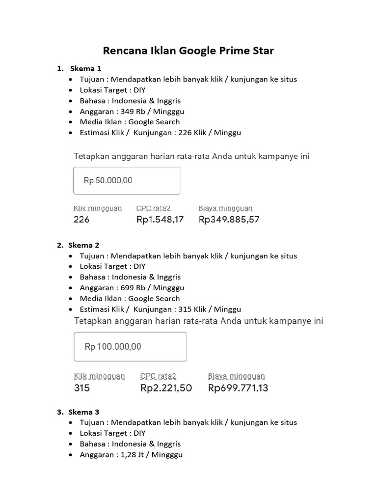 Rencana Google Ads Prime Star | PDF