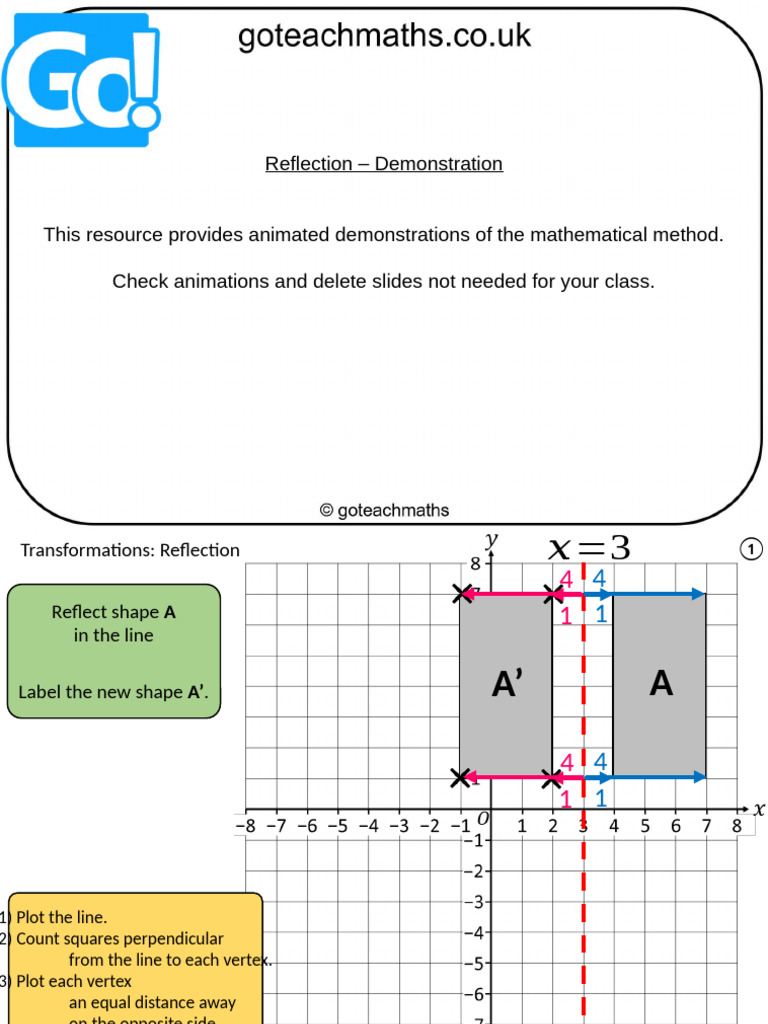 Reflection Demonstration | PDF | Euclidean Geometry | Elementary Geometry
