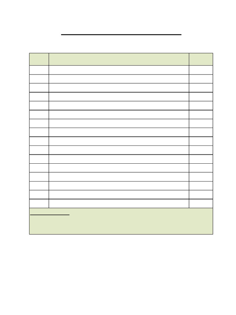 Soil Test Charges | PDF