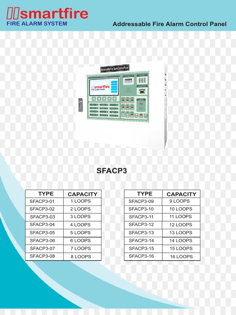Panel MCPFA Addressable (SFACP3) | PDF
