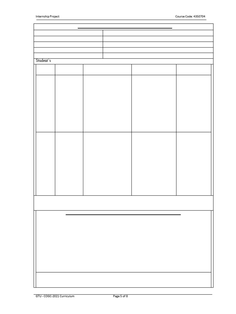 Internship - 15 Days Worksheet Report | PDF