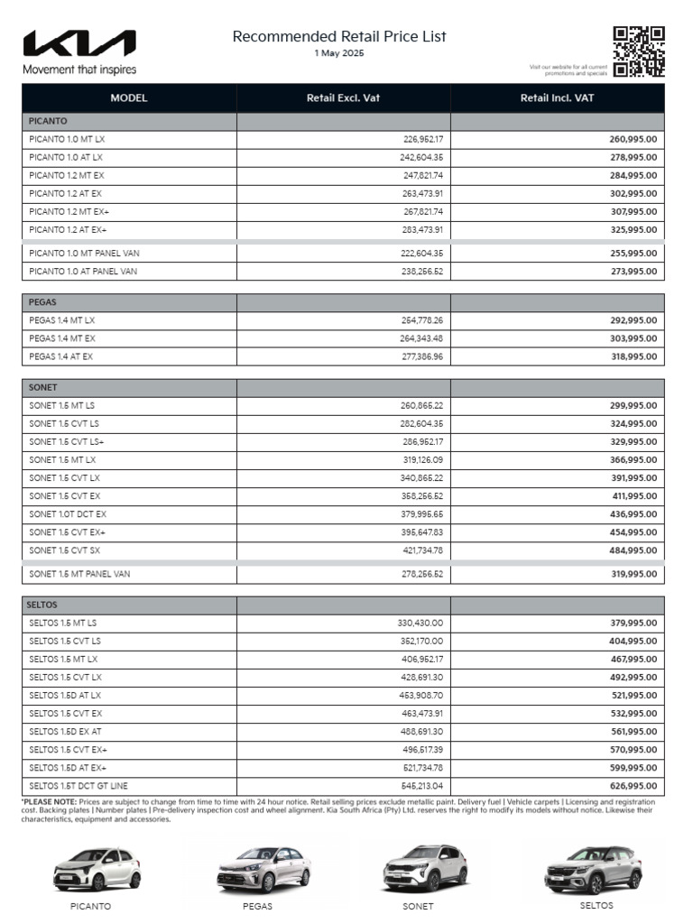 Kia Philippines Price List 2025 | PDF | Front Wheel Drive Vehicles ...
