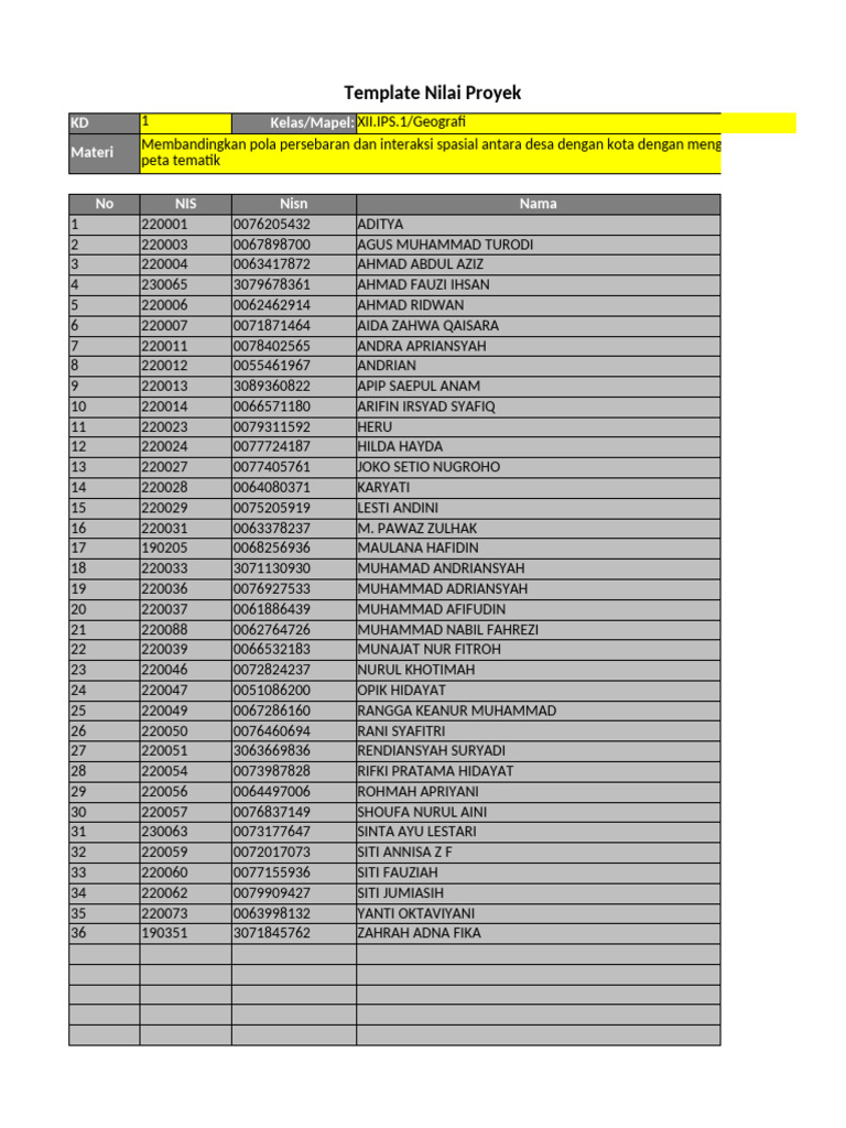 Template Nilai Proyek XII - Ips.1 Geografi | PDF