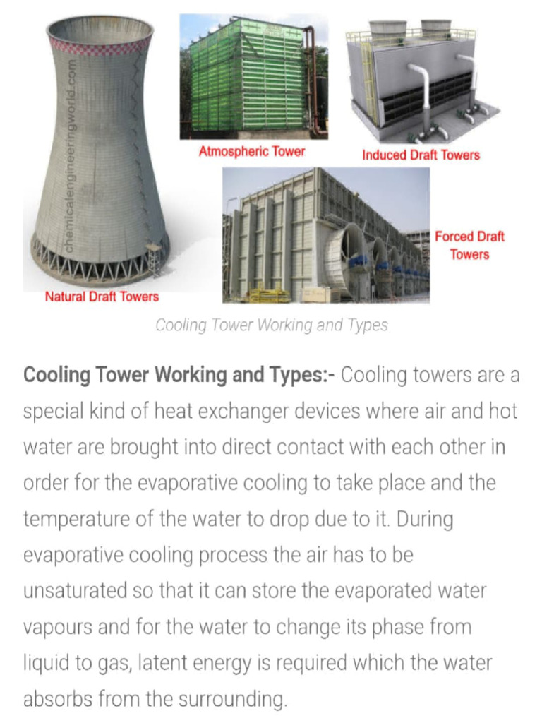Cooling Tower Working and Types | PDF