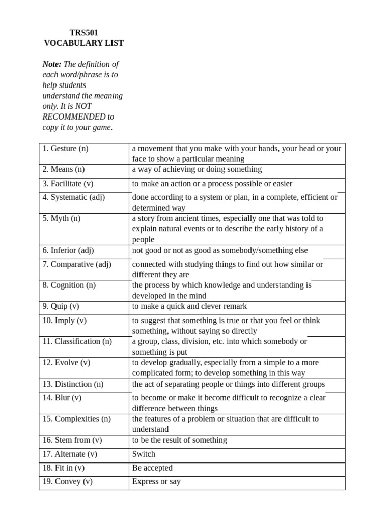 TRS501 Vocabulary List | PDF | Vocabulary