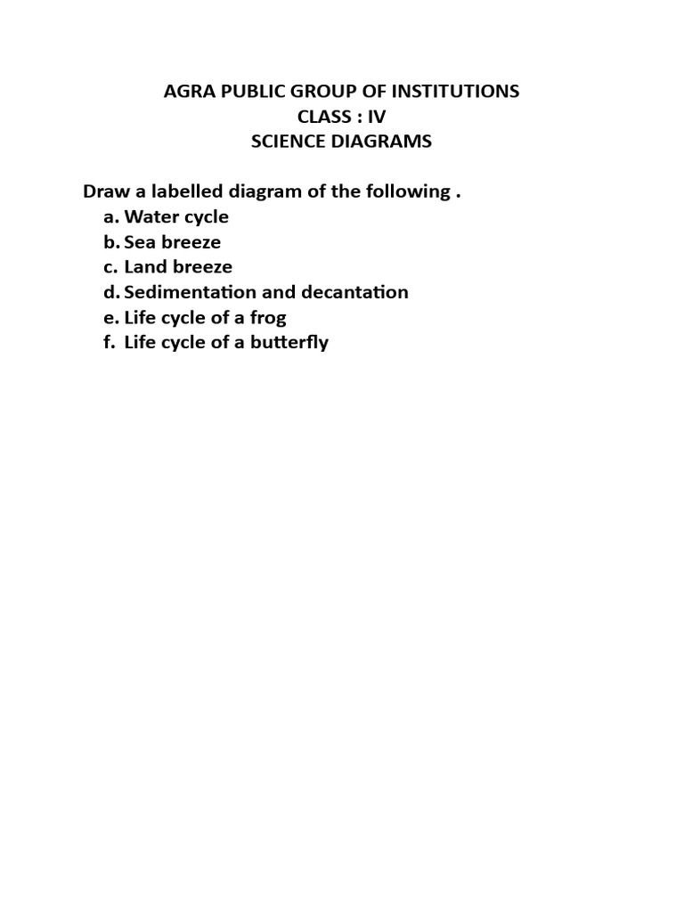 Class 4 Science Diagrams | PDF
