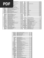 Equivalencias Yodeyma | PDF | Marcas de lujo | Diseño de moda