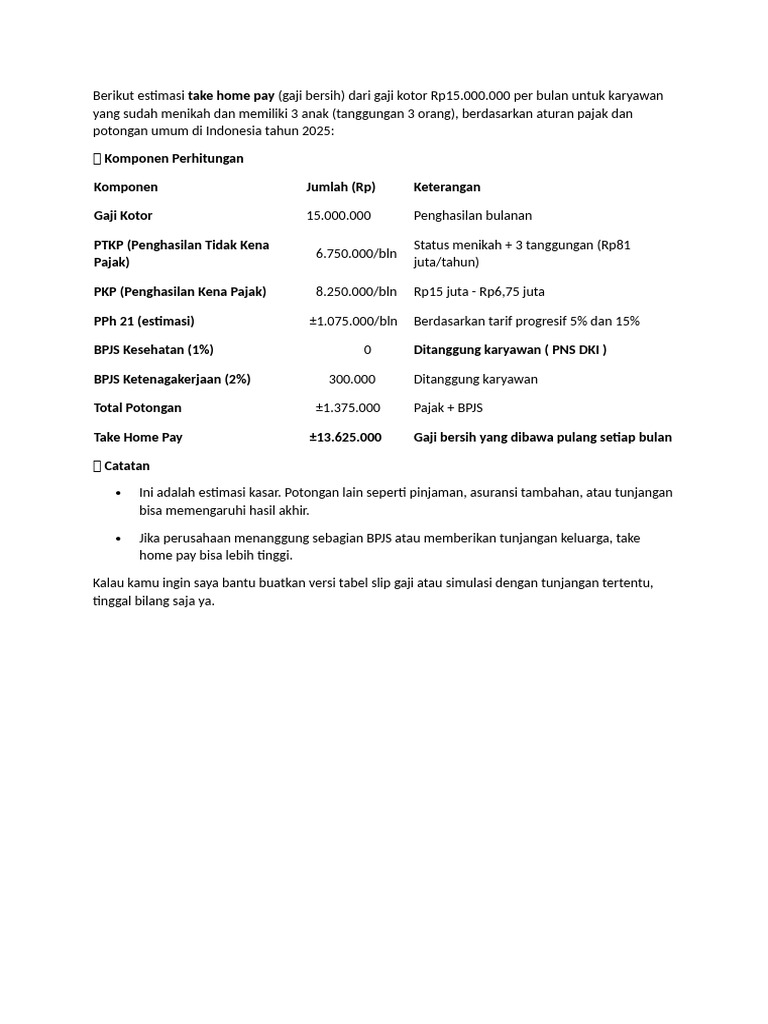 Perhitungan Salary Iwan | PDF