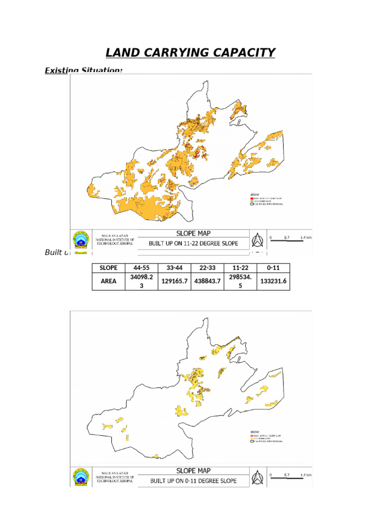 Land Carrying Capacity | PDF | Slope