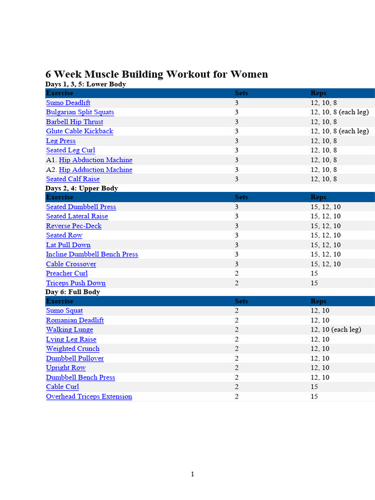 Advanced Workout Plan For Girl | PDF | Physical Fitness | Weight Training