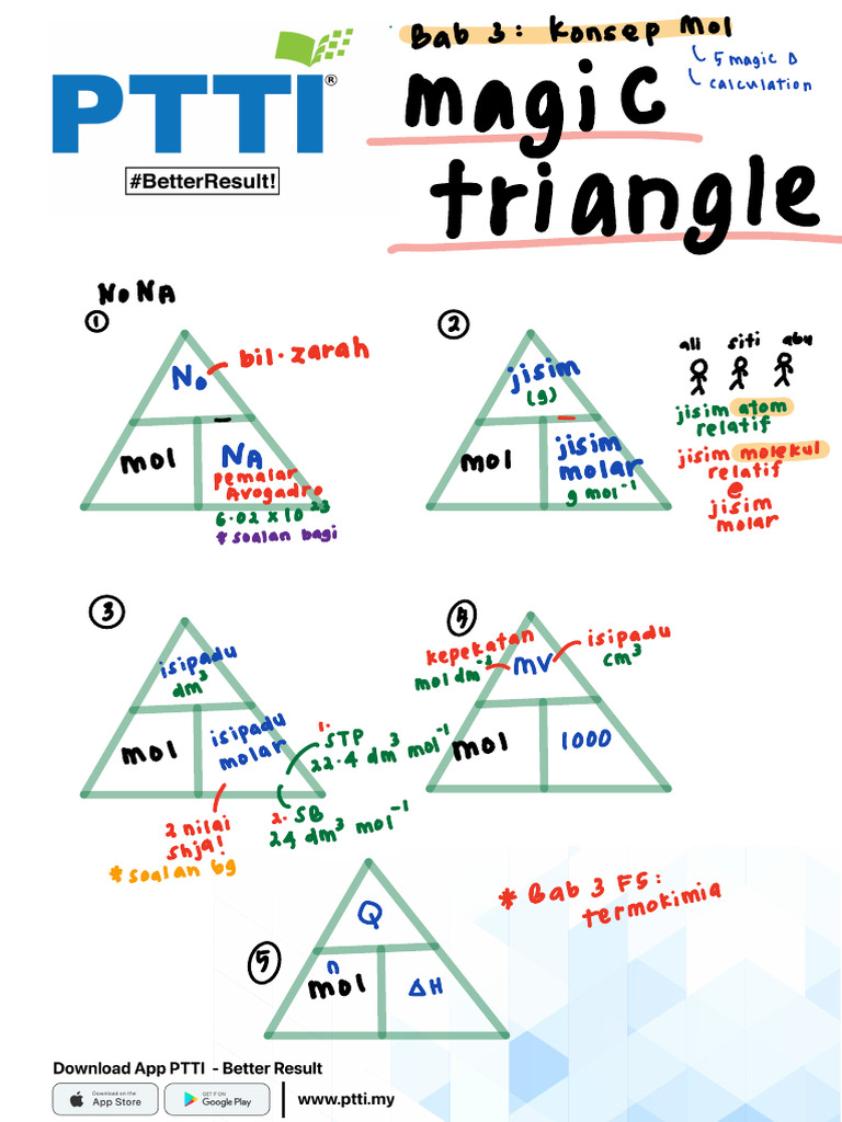 5 Magic Triangle Dalam Calculation Kimia - 240918 - 101819 | PDF