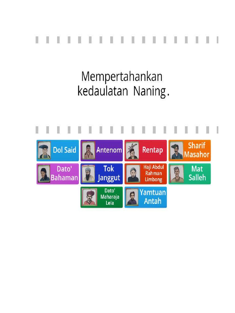 Buku Skrap Sejarah | PDF