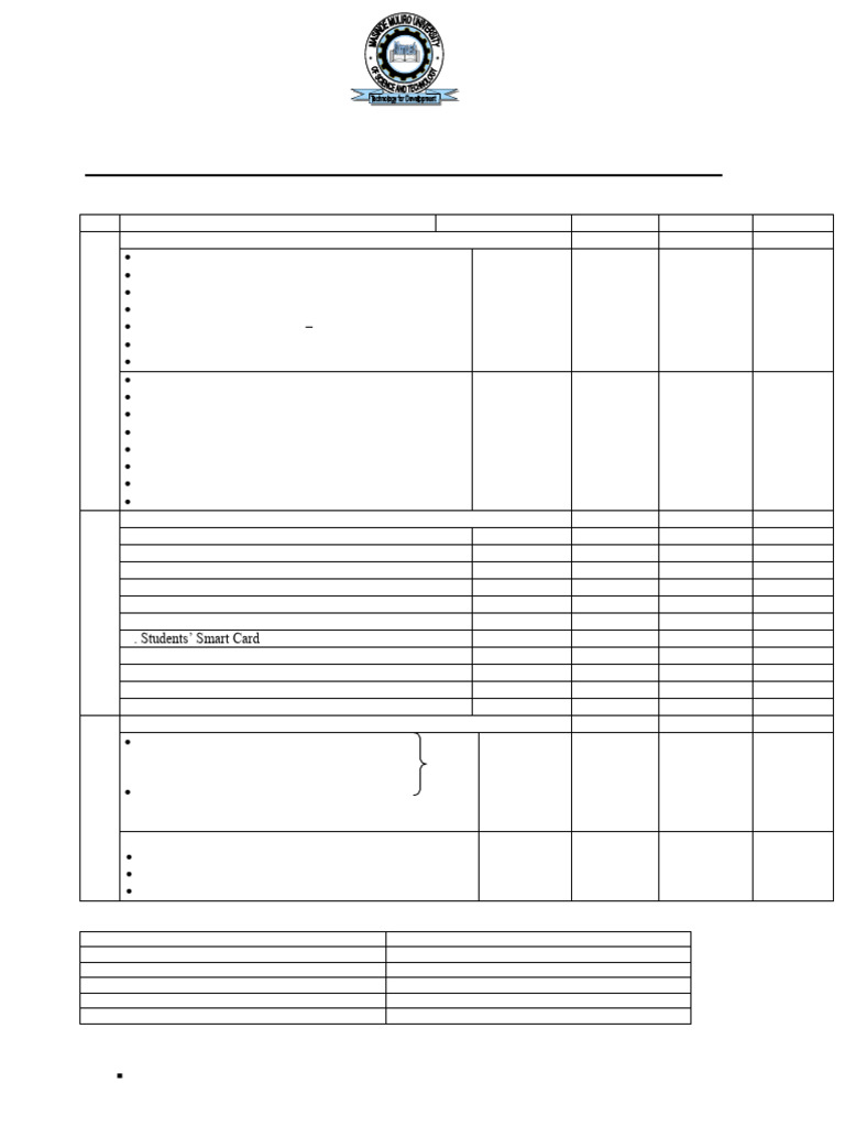 TVET Certificate Fees Structure | PDF