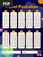 Tabel Perkalian 1-10 Lengkap | PDF