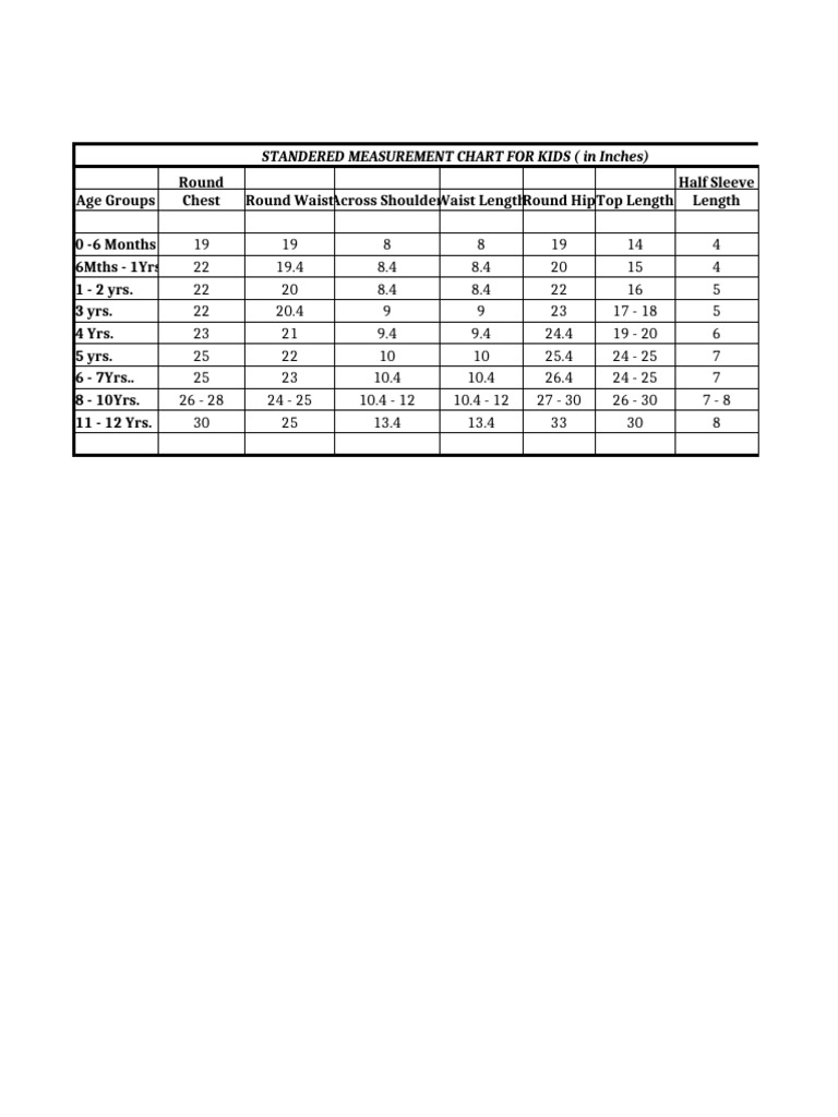 Standard Measurement Chart for Kids | PDF