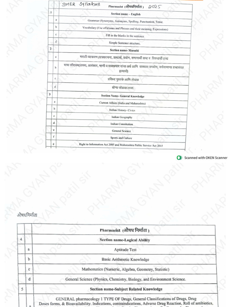 Dmer Syllabus 2025 | PDF