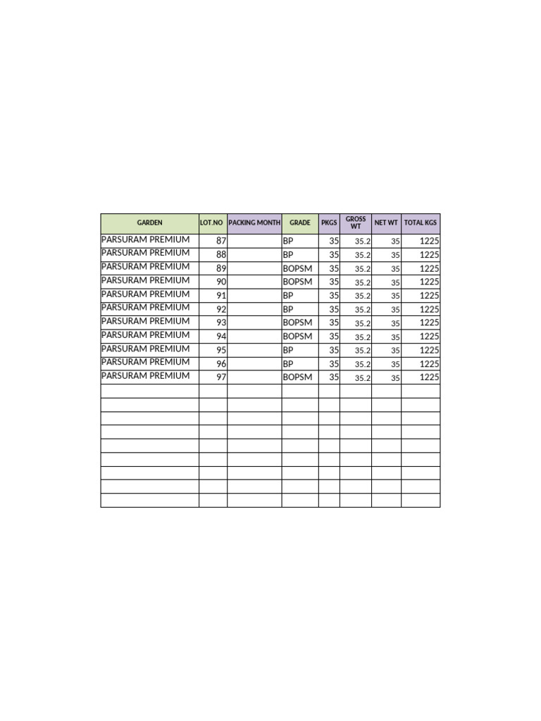 Offer Sheet 1 | PDF
