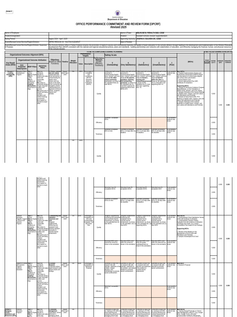 Opcrf Revised-2025 | PDF | Educational Technology | Governance