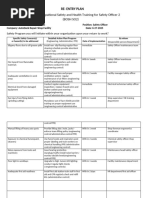 OSHE Re-Entry Action Plan Template | PDF | Personal Protective ...