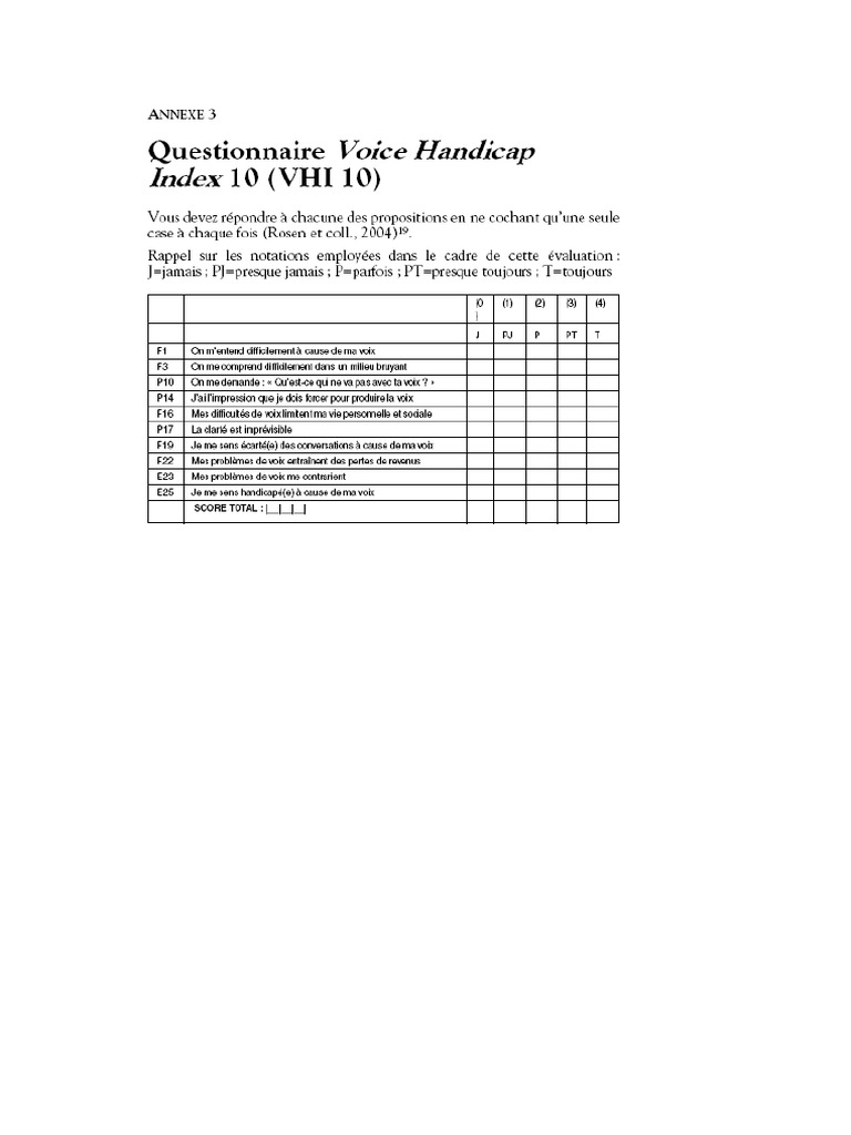 Mini VHI (10 Questions) 2004 | PDF