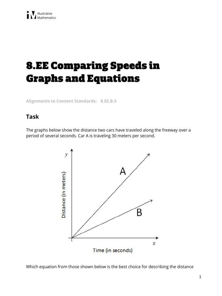 8.EE.B.5 Comparing Speeds in Graphs and Equations | PDF