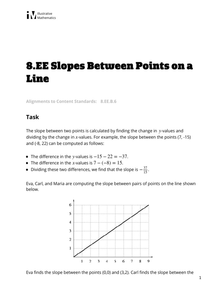 8.EE.B.6 Slopes Between Points On A Line | PDF | Triangle | Slope