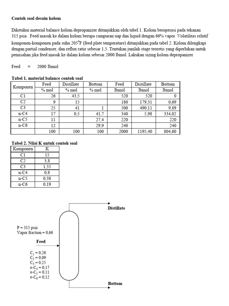 Sizing Kolom Depropanizer Efisien | PDF