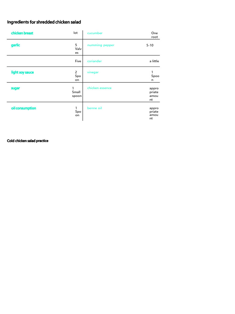 Chicken Salad 1 2 Translate | PDF