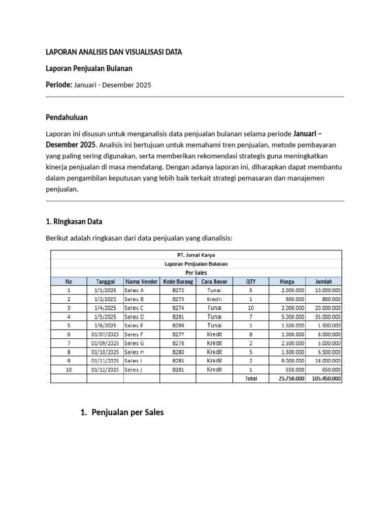 Tugas LAPORAN ANALISIS DAN VISUALISASI DATA-2 | PDF