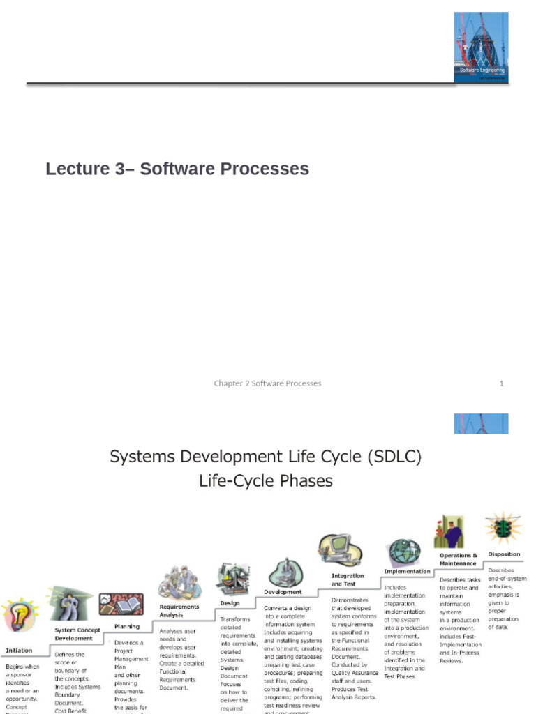 Week 4 and 5 Process Models | PDF | Software Development Process | Software Prototyping