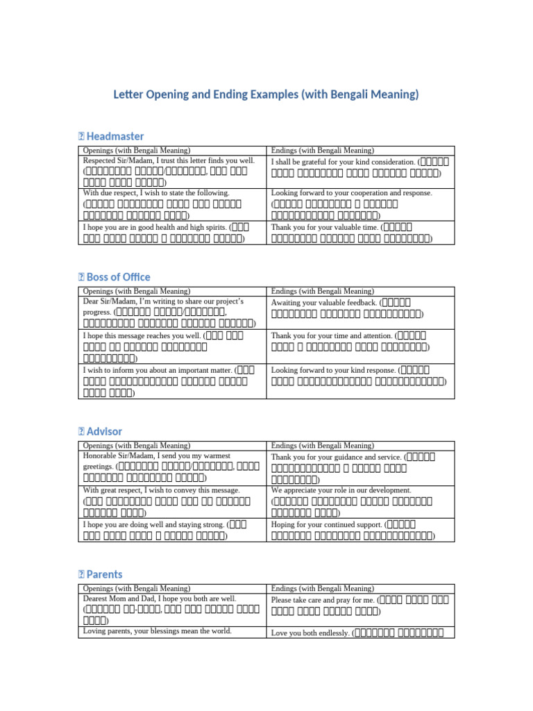 Organized Letter Examples Compact | PDF