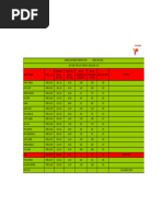 Durban Container Terminal Pier 1 | PDF