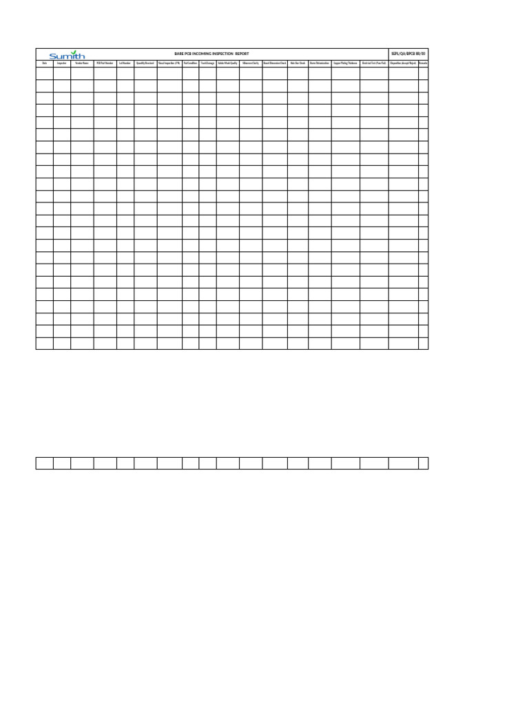 Bare PCB Inspection Report Summary | PDF