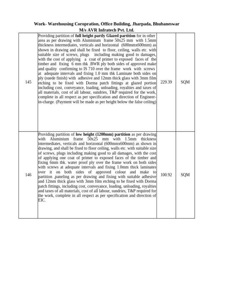 Partition Work | PDF