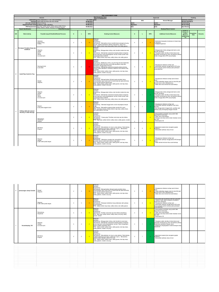Risk Assessment - Project 2025 - For Vendors - NTK Install Cabel Fire Alarm | PDF
