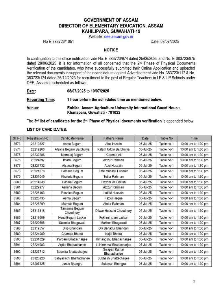3rd List of 2nd Phase of Pdv 05 to 10 July 2025 | PDF