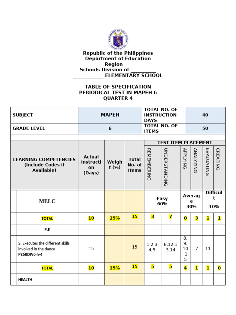 Mapeh 6 Health and Pe Tos - Answer Key | PDF | Chess Theory | Chess