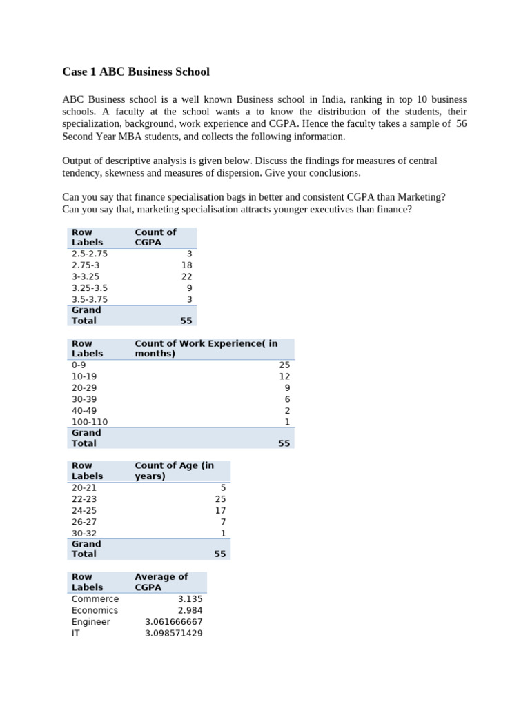 Case 1 ABC Business School Exam Format | PDF | Variance | Skewness