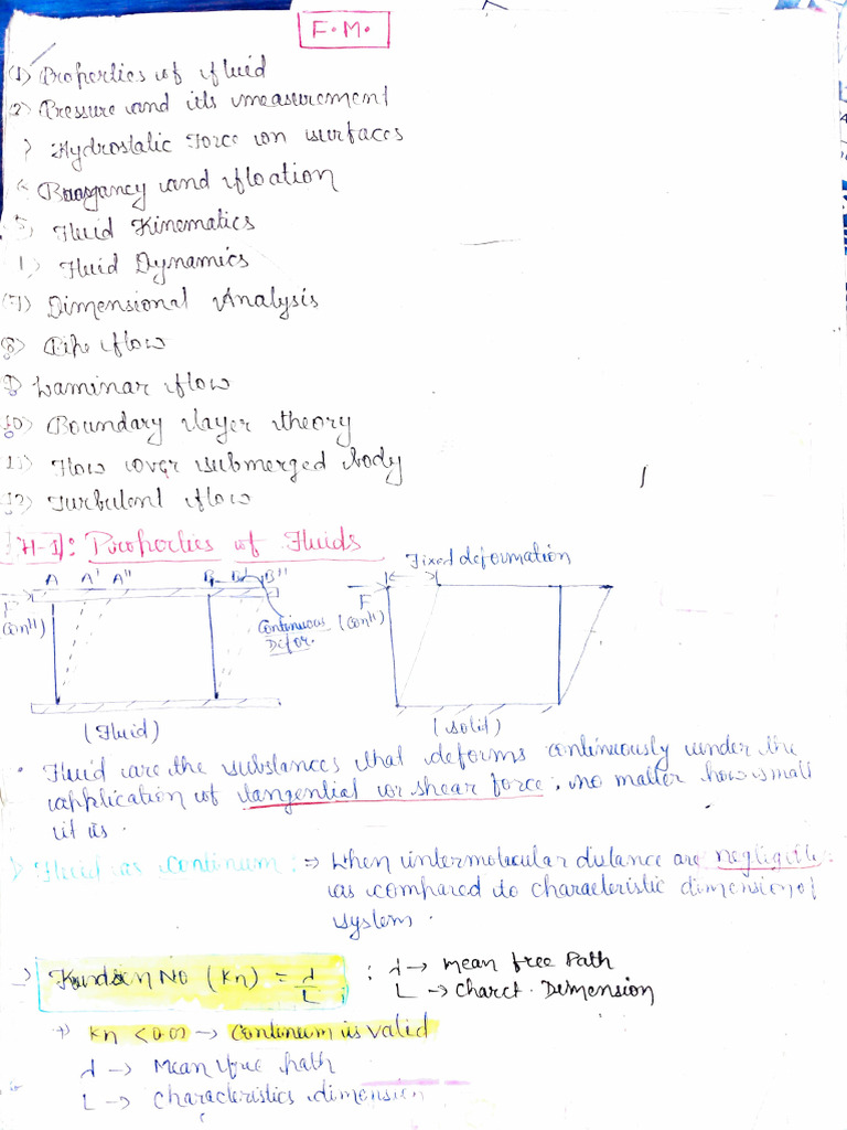 FM Short Notes | PDF