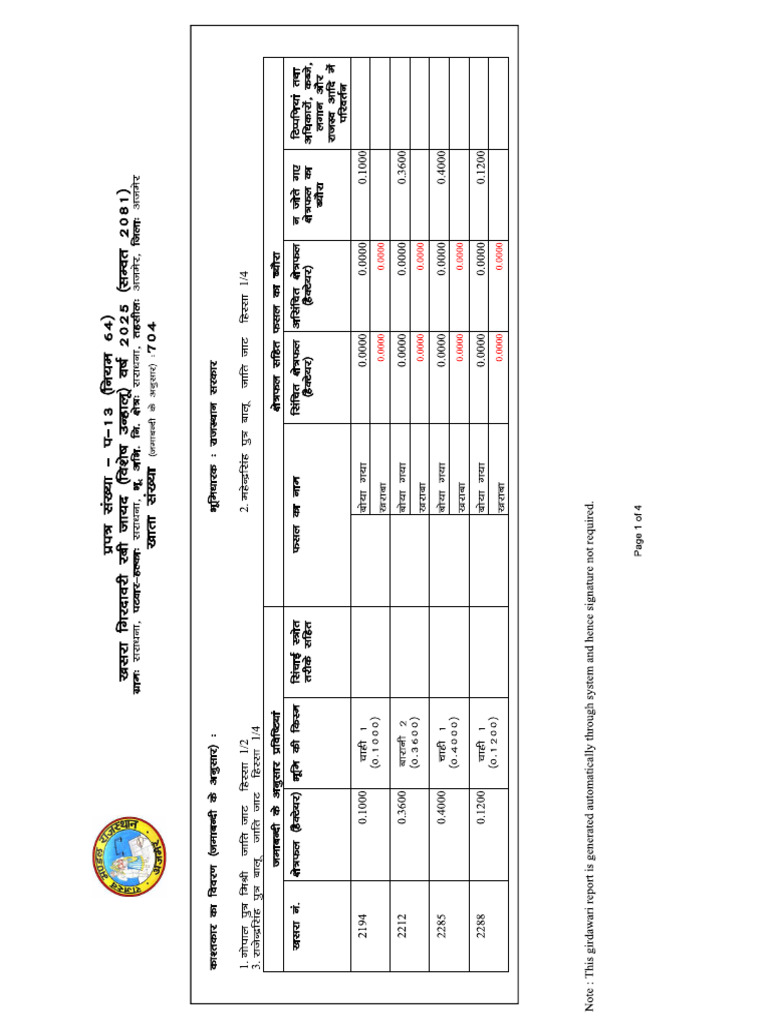 KHRIF Girdawari | PDF