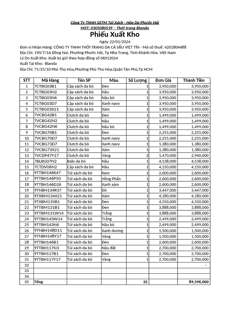 2.phieu Xuat Kho 22-01-2024 | PDF