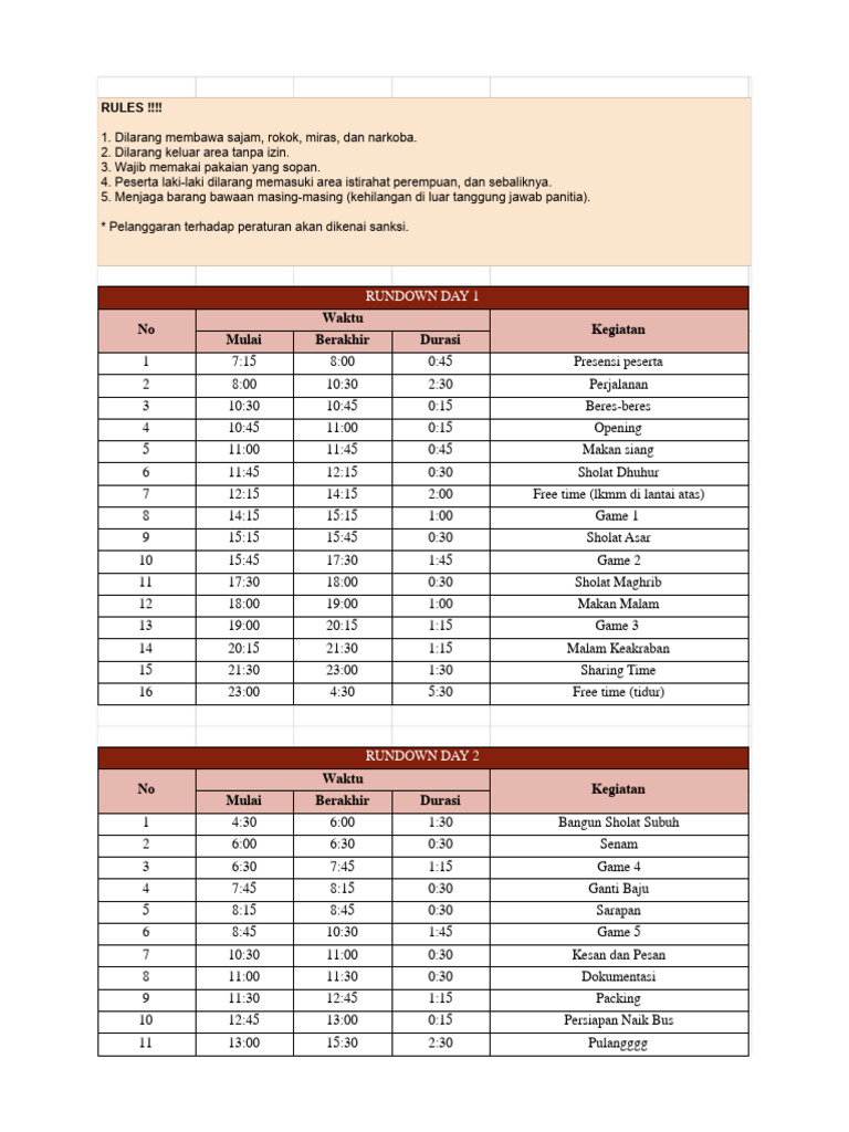 Rundown Makrab TC 24 10-11 Mei 2025 - Fixxx | PDF