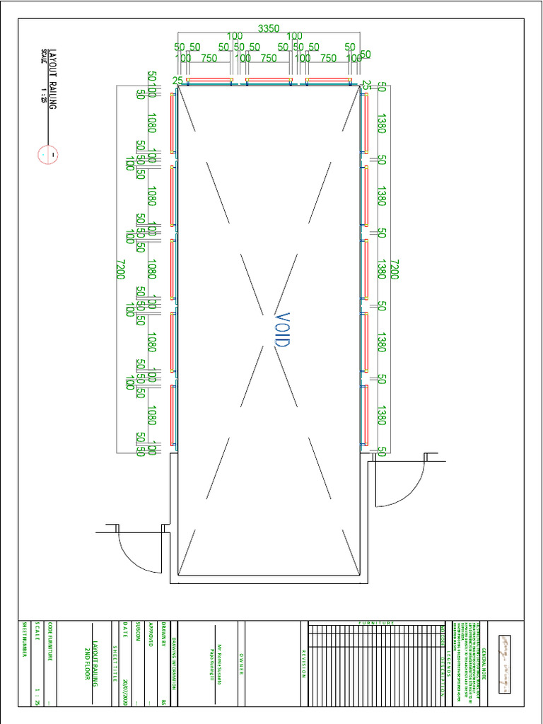 Layout Railing Void | PDF