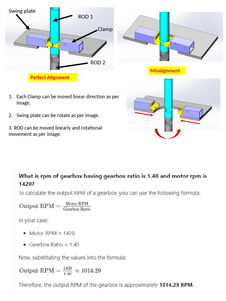 Rod Spanner | PDF