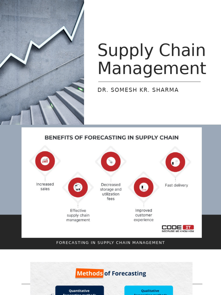 Supply Chain Management | PDF
